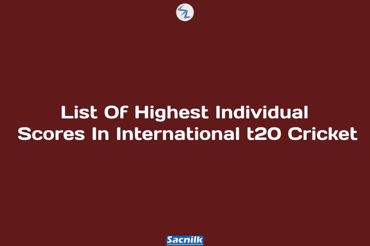 List Of Highest Individual Scores In International t20 Cricket - Sacnilk